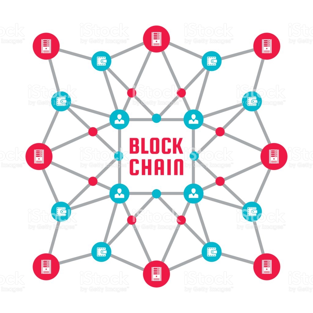 Magazine: Blockchain Article: 1 - Dialect Learners