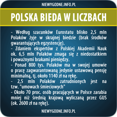 TUPUŚ POMAGA: UBÓSTWO MATERIALNE - WPŁYW BIEDY NA DZIECKO , RODZINĘ