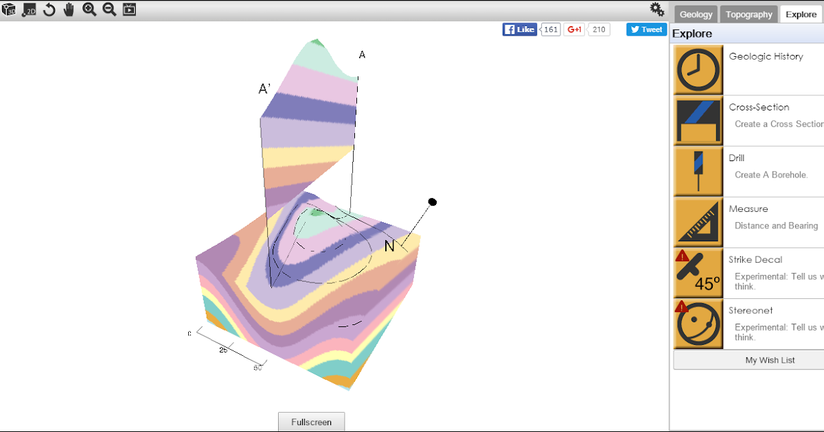 Visible Geology - Aplikasi Online Interaktif | LAB GEO UNG