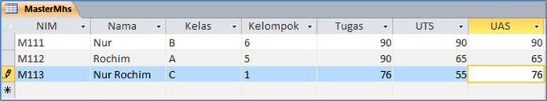 MEMBUAT APLIKASI PENCARIAN DATA MENGGUNAKAN DATABASE (Ms. Access 2010 ...