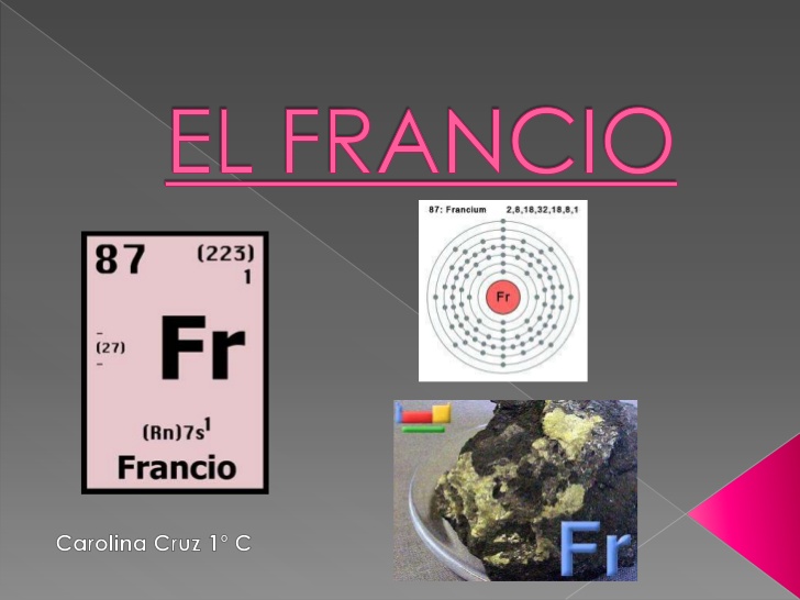 quimica.blogspot.com: Rubidio Y Francio