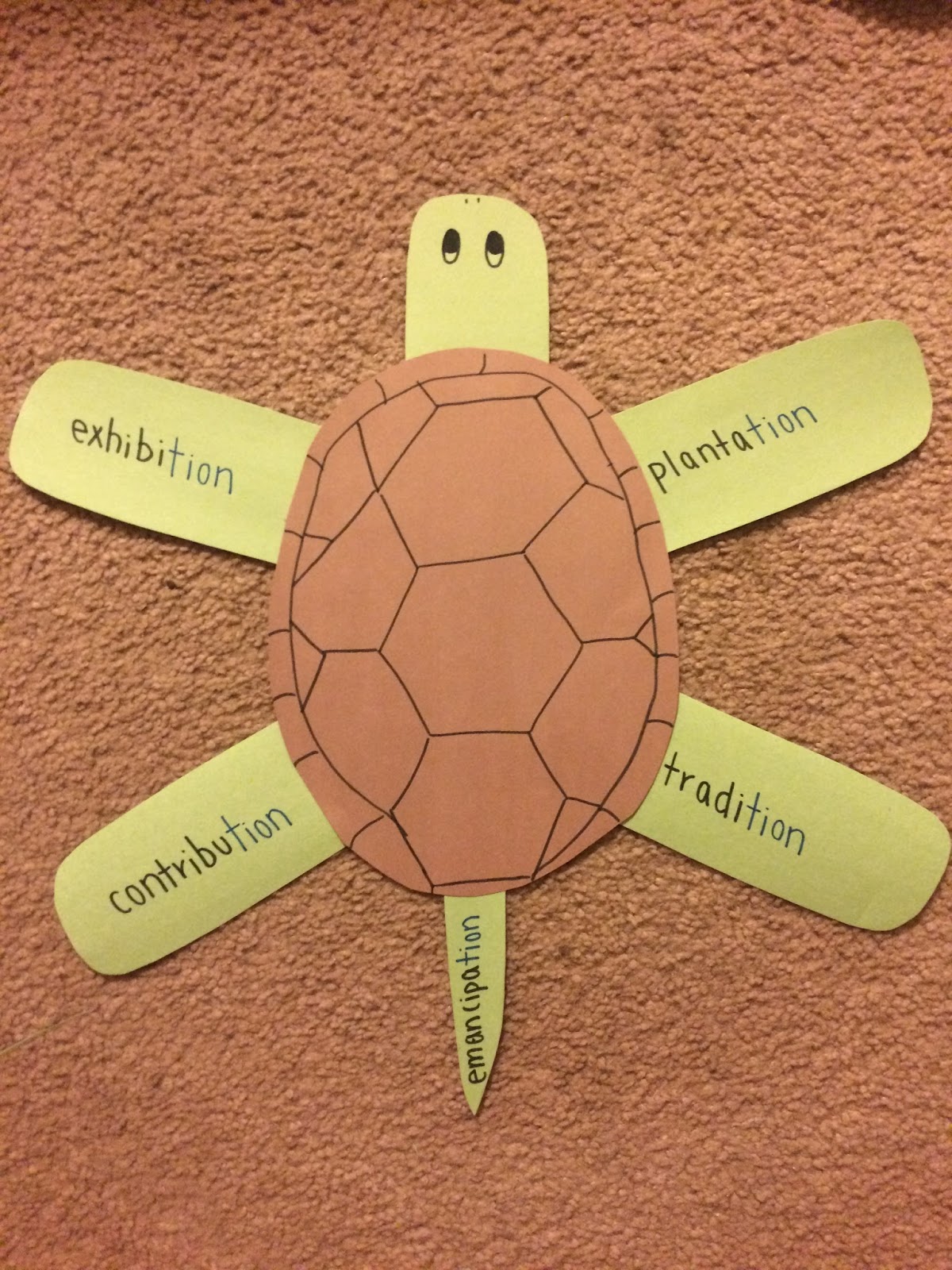 Teaching101: SEA TURTLE - FUN! 3D Graphic Organizer