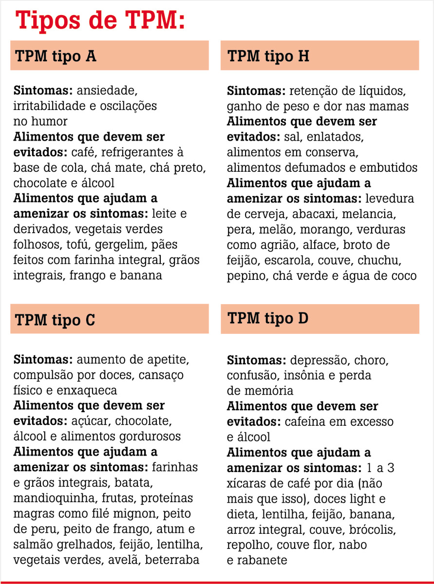 .: Dicas para amenizar os sintomas da TPM