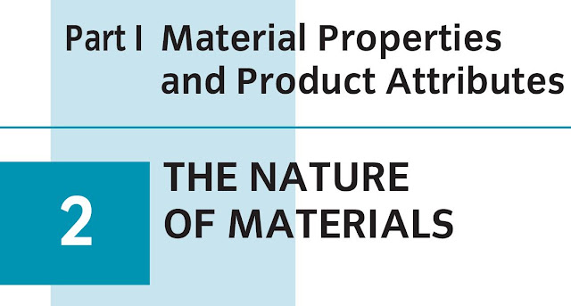Material Properties and Product Attributes - Mechanical World
