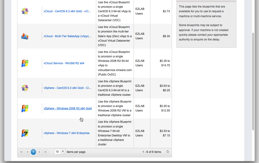 Vcac Property Dictionary Customize Service Requests With Dynamic Menus