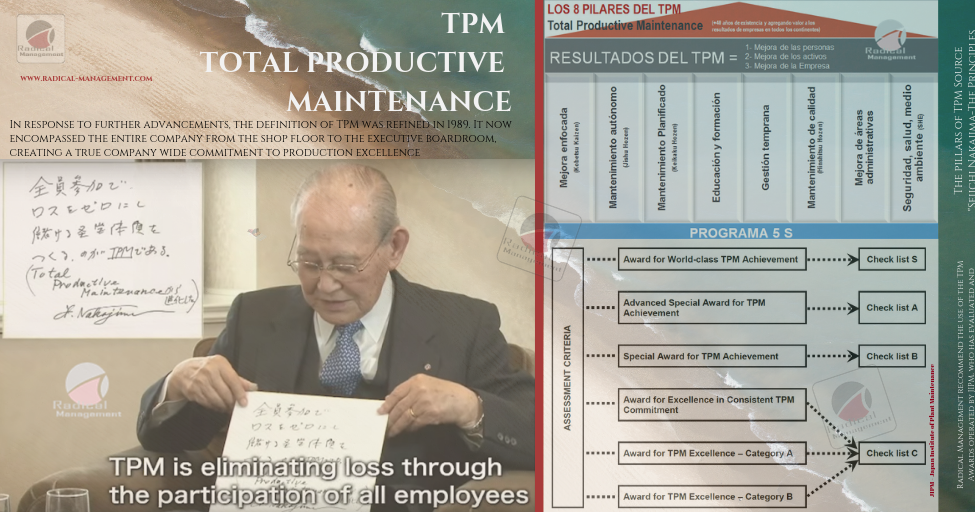 Sostenibilidad, Mantenimiento y Gestión de Activos: 2018 TPM EXCELLENCE ...
