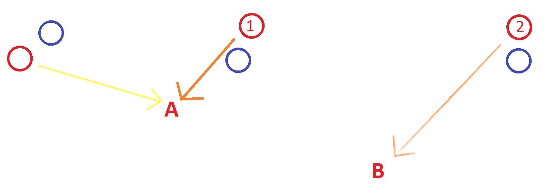 Ultimate Tips and Tricks: Ultimate Frisbee Tips: Catching