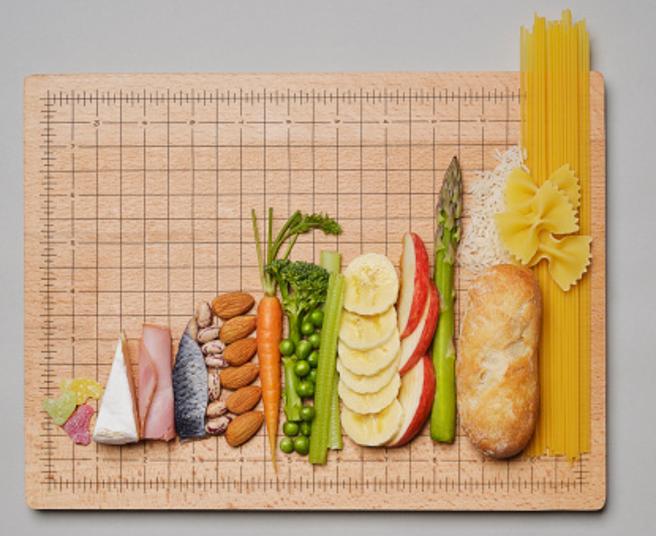 ¿Conoces tus raciones ideales? - La dieta ALEA - Tu Nutricionista ...