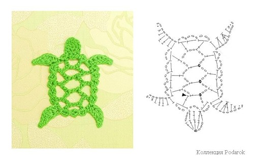 Crochetpedia: 2D Crochet Turtle Applique