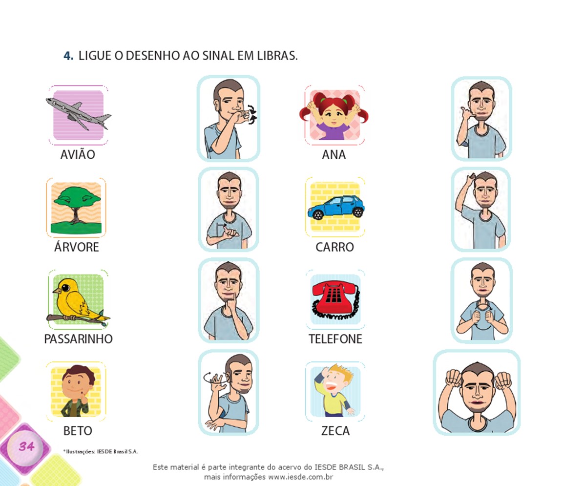 O Que São Sinais Icônicos - RETOEDU