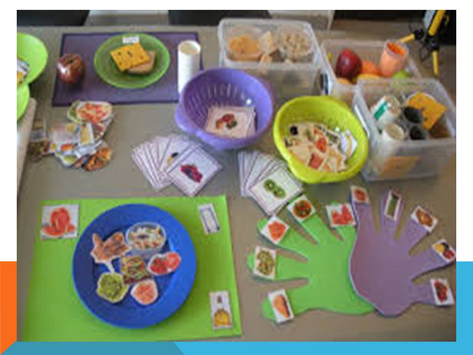 Jorge lopez: LA IMPORTANCIA DEL MATERIAL DIDÁCTICO EN EL PROCESO DE ...