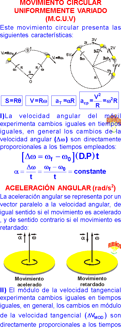 MOVIMIENTO CIRCULAR UNIFORMEMENTE ACELERADO EJERCICIOS RESUELTOS MCUA PDF