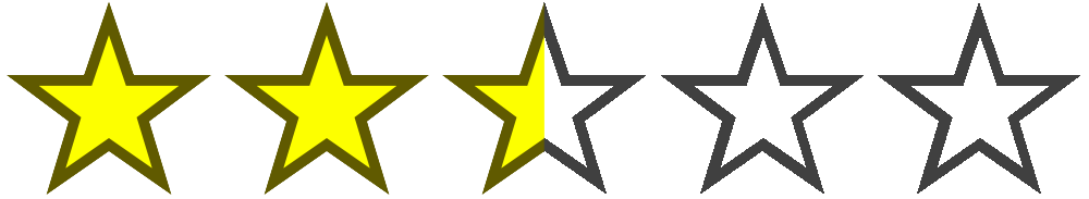 THE ZERO THEOREM (2013): Zeroing Everything (Including A Good ...