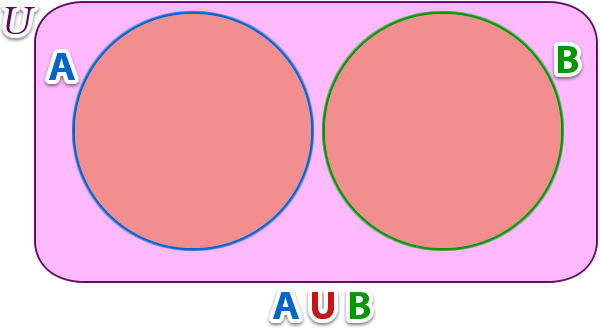 SEMANA 2 TEORÍA DE CONJUNTOS