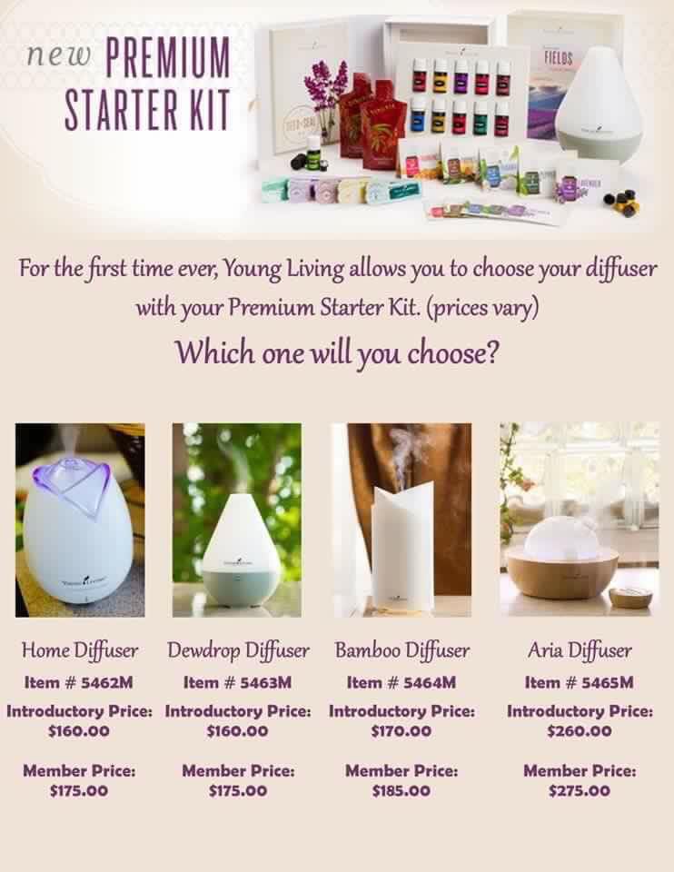 Stop, Drop, and Blog!: The NEW Premium Starter Kit!