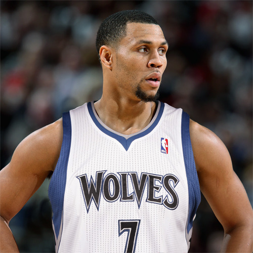 Hoopfellas: 2012-13 ΝΒΑ POWER RANKINGS