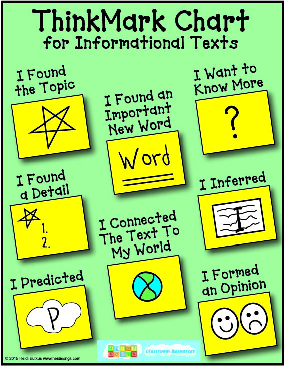 Helping Children Understand Informational Print with Thinkmarks