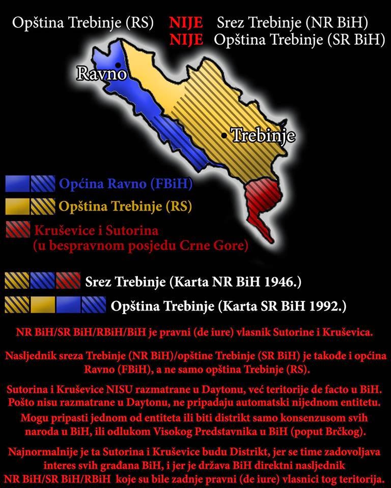 spagosmail: Sutorina je BiH - Vratite nam je nazad