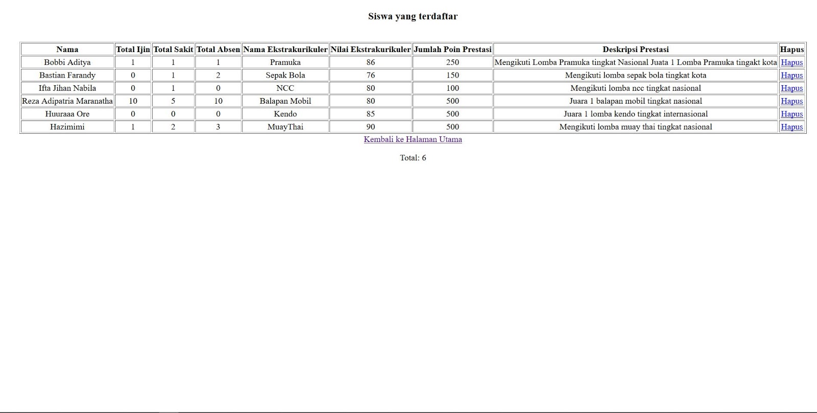 UTS-PWEB- Manajemen Prestasi Siswa