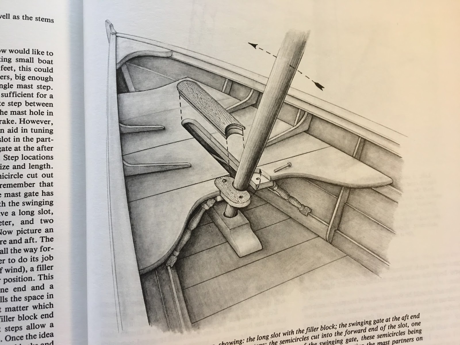 Small Boat Restoration: Library