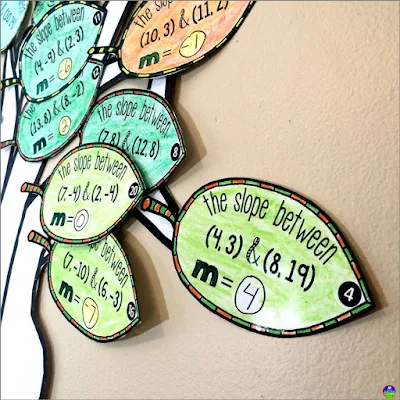 Scaffolded Math and Science: Fun Slope Activity Ideas