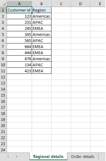 Excel Tips and Tricks: Combining Multiple Tables in a PivotTable using the Data Model