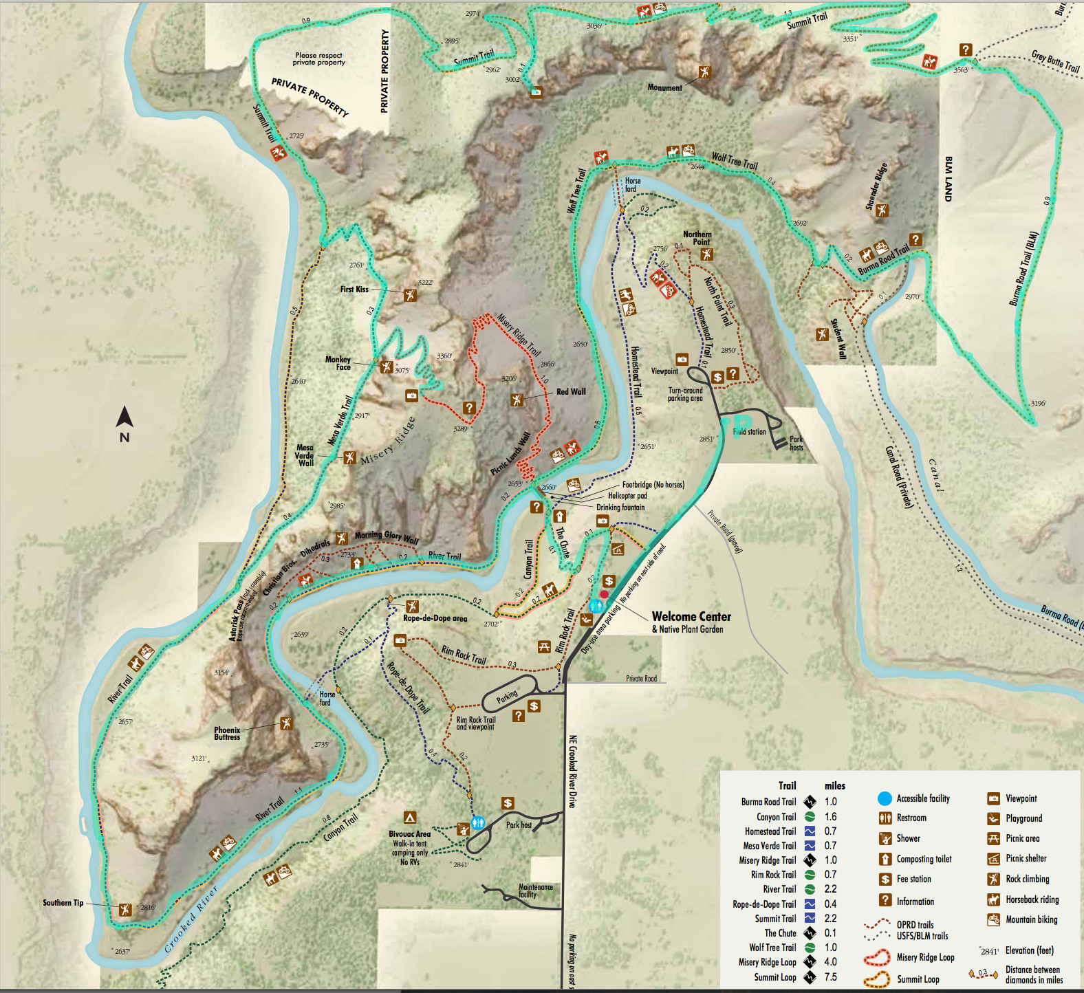 Another day: 2017.11.11 Smith Rock Summit Loop
