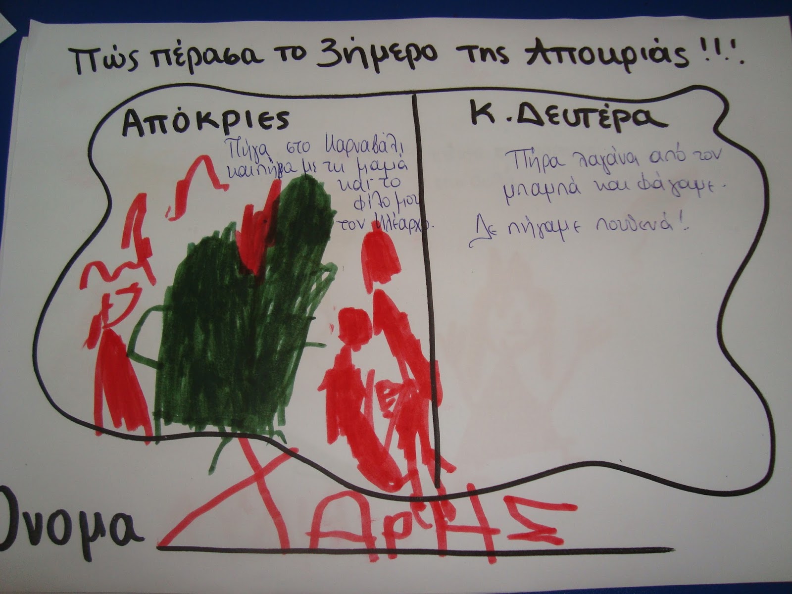 7ο ΝΗΠΙΑΓΩΓΕΙΟ ΙΩΑΝΝΙΝΩΝ -ΤΑ ΝΗΠΙΑ ΤΑΞΙΔΕΥΟΥΝ....: ΚΑΛΗ ΣΑΡΑΚΟΣΤΗ...