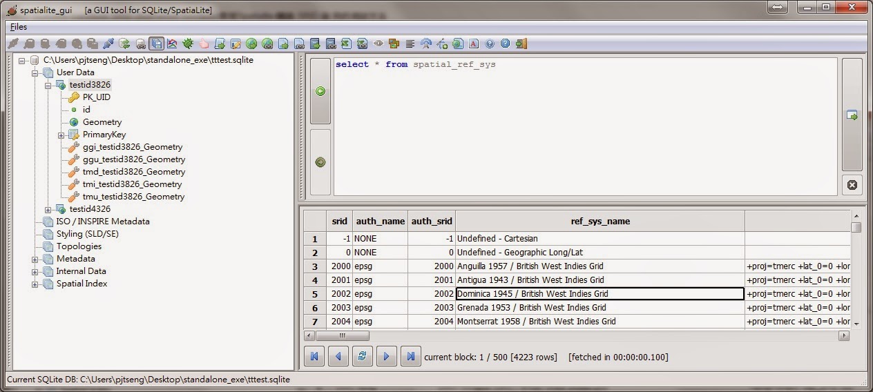BaiDemon: Test used Spatialite transform SRID (BaiDemon function) 使用 ...