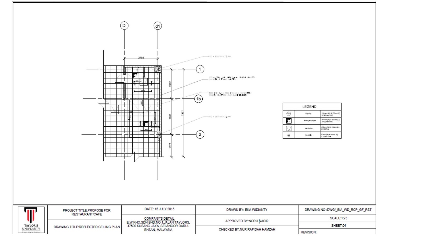 Love,Design,Life: Detailing and Working drawings