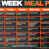 Sample 2-Week Menus | Choose MyPlate - Weekly meal plans for weight ...
