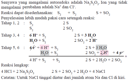 Contoh Soal Reaksi Redoks dan pembahasannya - Biology Page