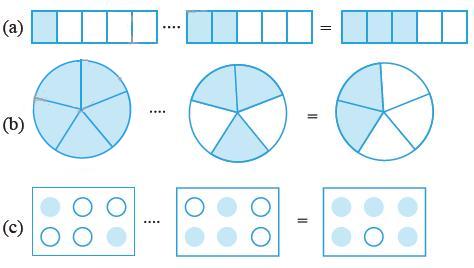CBSE Class 6th ( VI) Mathematics Chapter 7. Fractions: Exercise 7.5 ...
