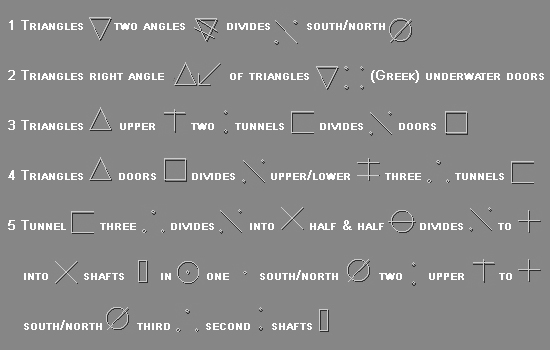 Old Books & JuJu: New Oak Island Developments!!!