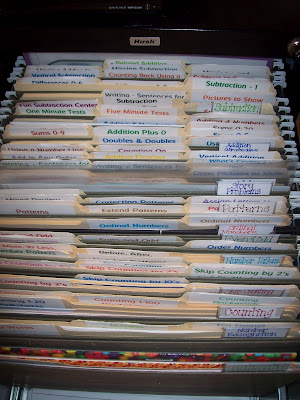 Teaching With Terhune: The Ultimate Classroom Tour