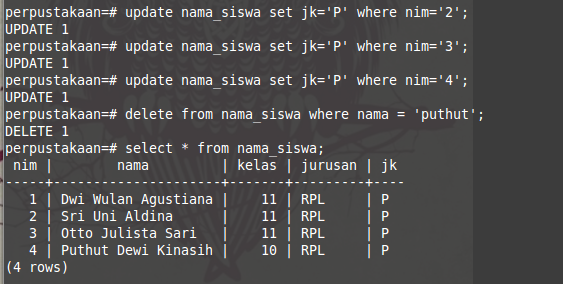 Membuat database perpustakaan dengan postgresql ~ PuthutDewi (RPL) Membuat database perpustakaan dengan postgresql ~ PuthutDewi (RPL)