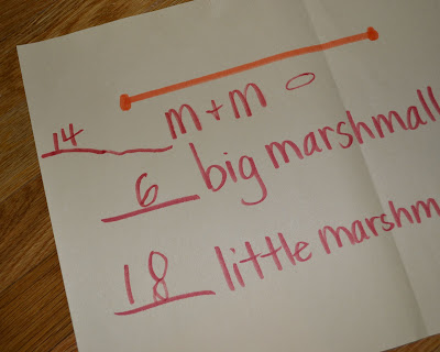 From The Hive: Mm math day -marshmallows and M&Ms- preschool style