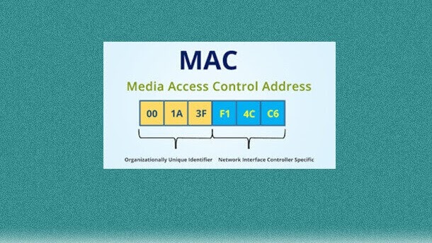 Cara Mengetahui Mac Address Laptop atau PC di Windows 7,8 dan 10