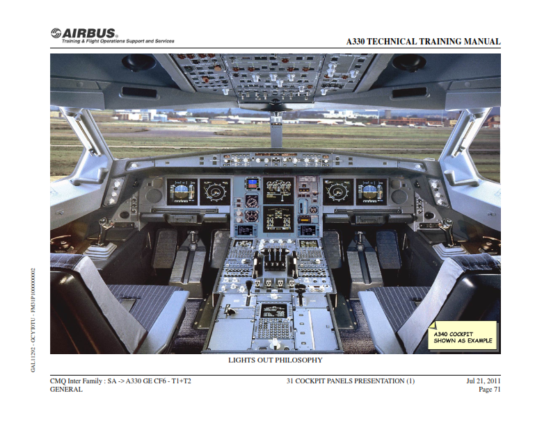 Airbus a330 cockpit layout - vippere