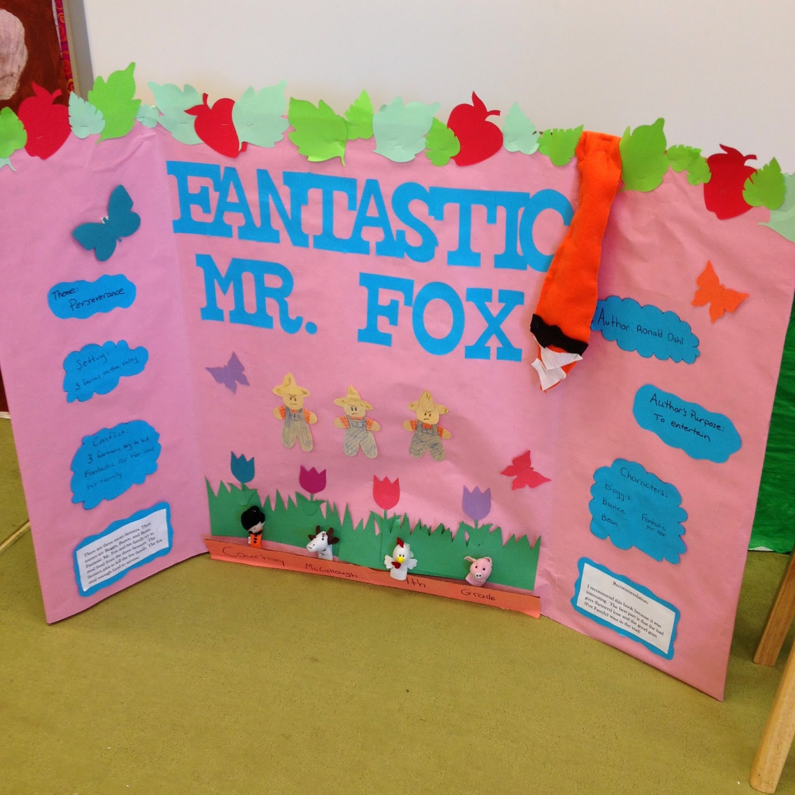 Collaboration Connection: Literacy Fair!