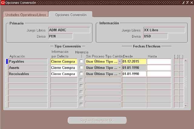 Compartiendo Tips de Oracle: 2015