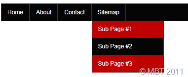 61+ Hot Drop Down Menus For Blogger
