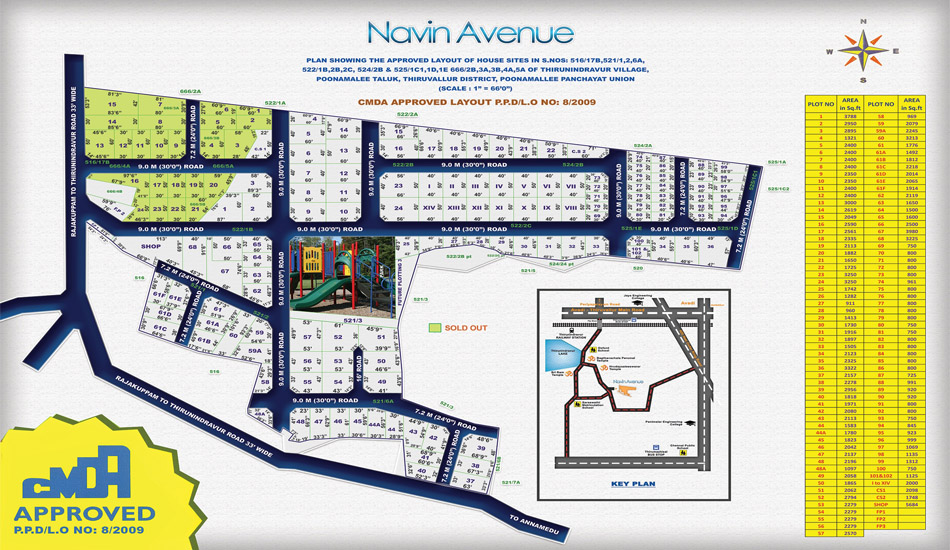 SRI BALAJI REALS: CMDA Approved Layout for sale in Thirunindravur Avadi ...