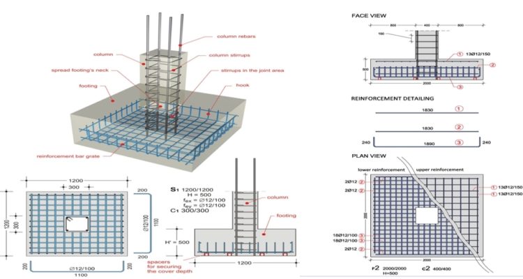 Reinforcement Detailing of Reinforced Concrete Structures ...