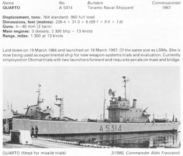 SI VIS PACEM, PARA BELLUM: LA INAUDITA POTENZA DEL RADAR "S.M.A. SPQ 5 ...