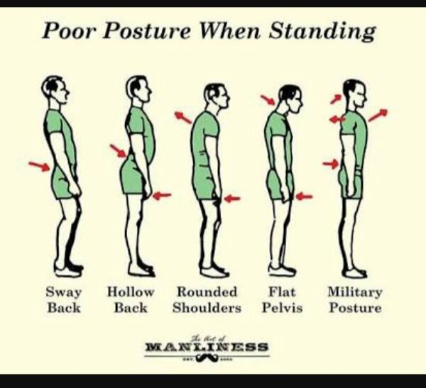 Correct posture in daily life activities: Correct posture in daily life ...