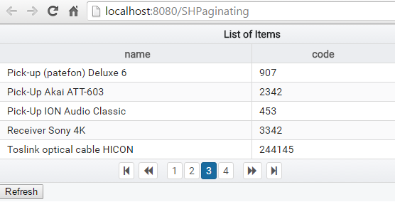 Java Ee Novices Primeng Datatable Lazy Pagination And Sorting And Spring Data Rest Hateoas