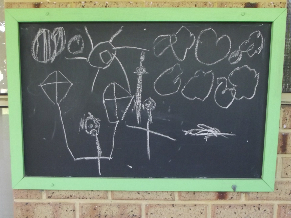 Backyard Play Project Ideas: Blackboard