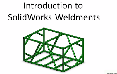 Introduction To SolidWorks Weldments Structure in SolidWorks Weldments Tutorial - SolidWorks Share