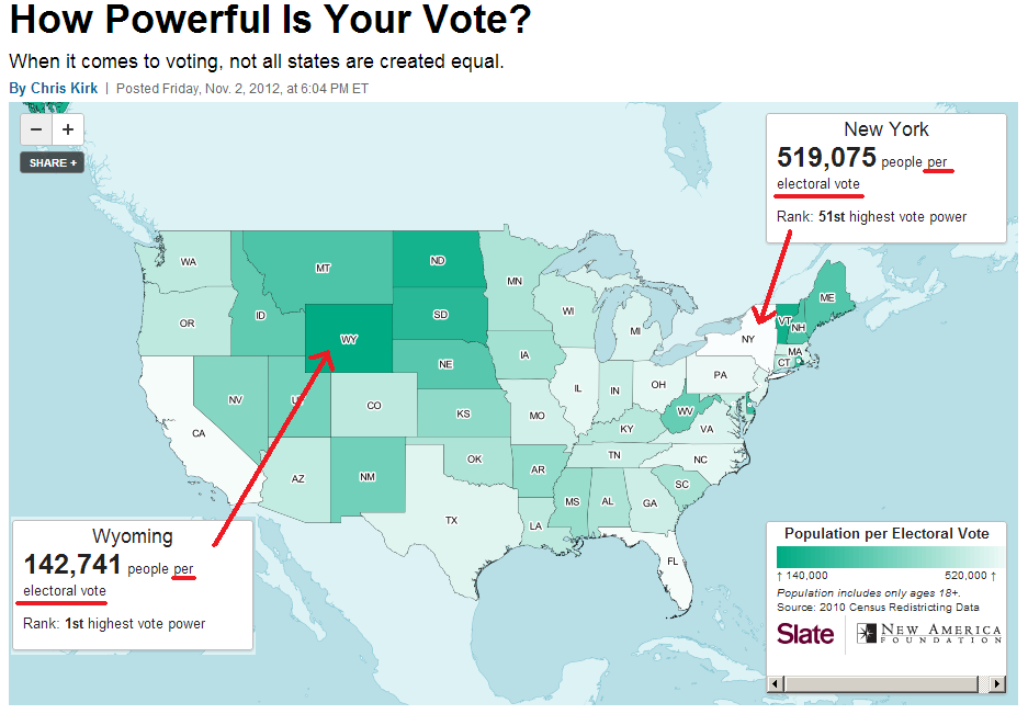 Joe DiNoto The Electoral College joe-dinoto-the-electoral-college
